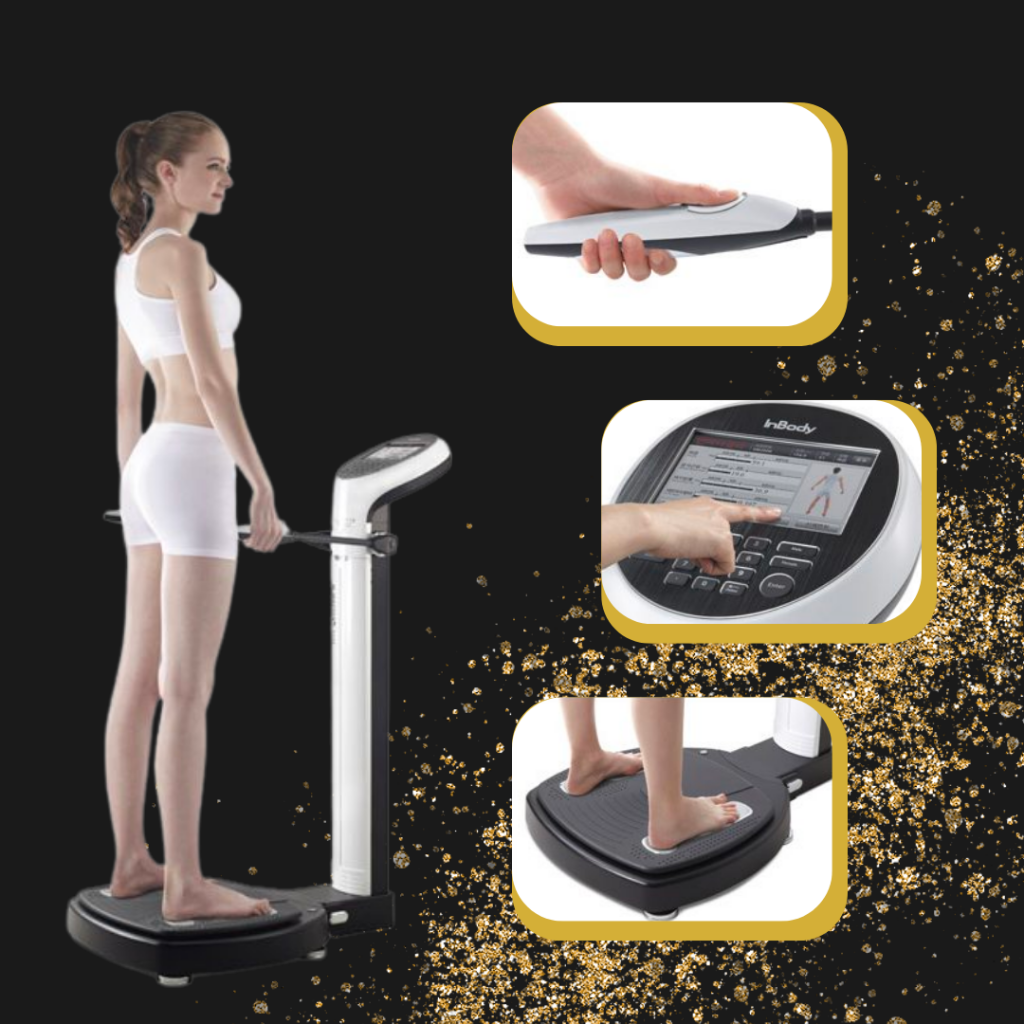 Wellness Discovery Scan Analysis | Front Door Medspa®